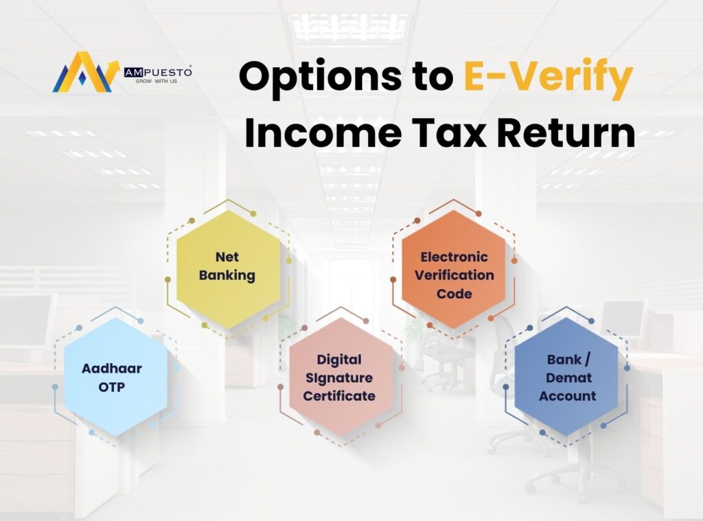 E‑Verify ITR Online: Aadhaar OTP, NetBanking, EVC & DSC Tips